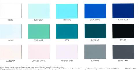 Epotec NT Epoxy Pool Paint 5kg (5L) – The Paint Warehouse NZ